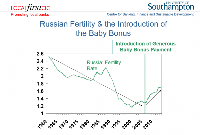Articles & Essays – Professor Werner